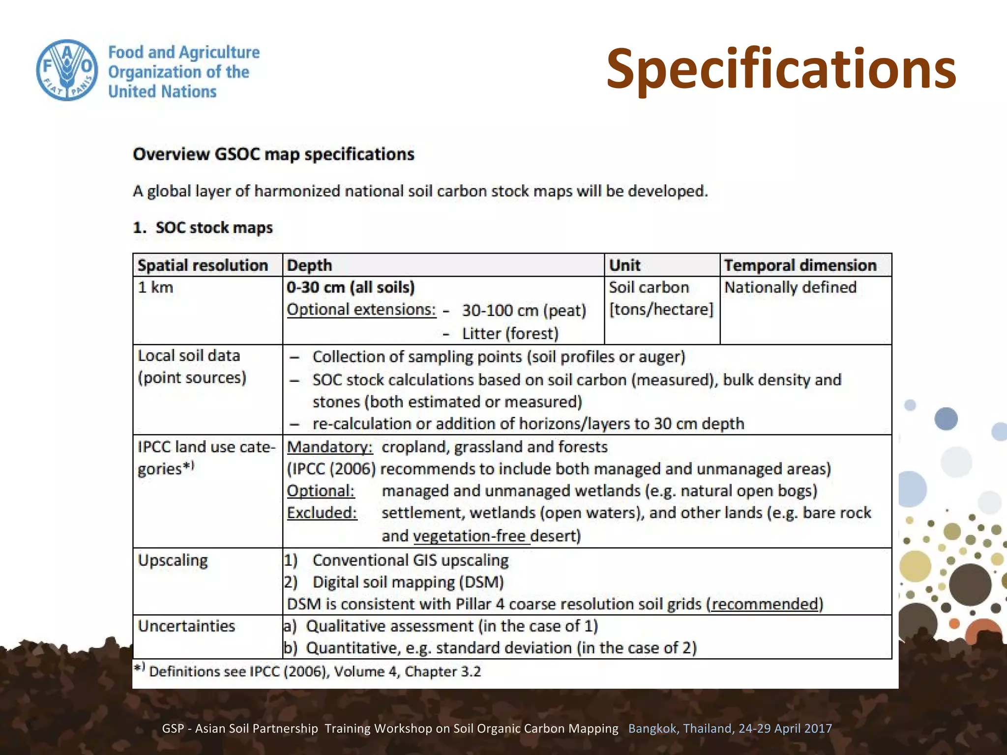 2 Technical Introduction To The Gsoc Map Ppt