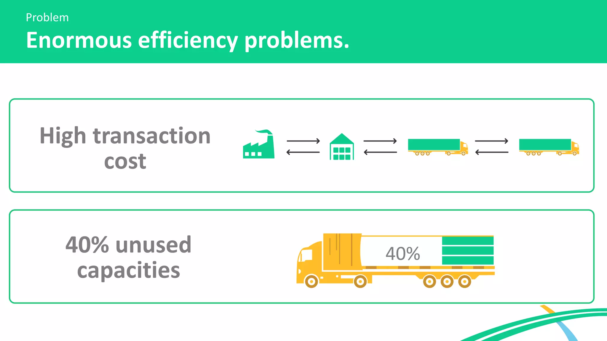 Cargonexx - NOAH18 Berlin | PDF