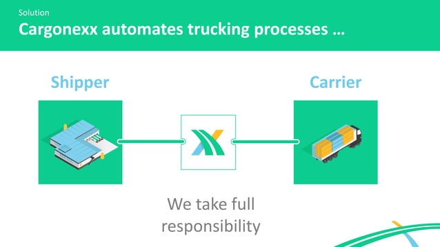 Cargonexx - NOAH18 Berlin | PDF