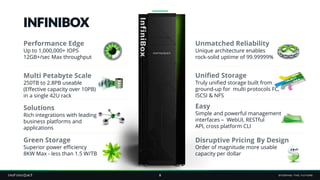 INFINIDAT - NOAH18 Tel Aviv | PDF