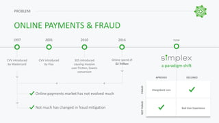 Simplex - NOAH17 Berlin | PPT