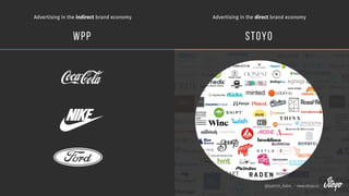 Stoyo Media - NOAH18 London | PDF