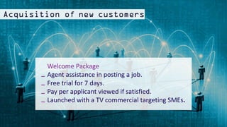 Kariyer.net - NOAH16 London | PDF