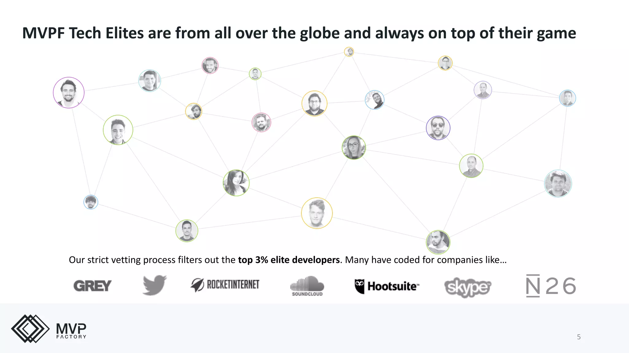 MVP Factory - NOAH18 Berlin | PDF | Business Accounting & Finance | Business