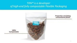 TIPA-Corp - NOAH18 Berlin | PPT