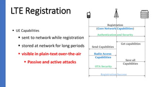 4G to 5G: New Attacks | PDF