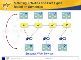 D1 9 Semantic Business Process Management | PDF