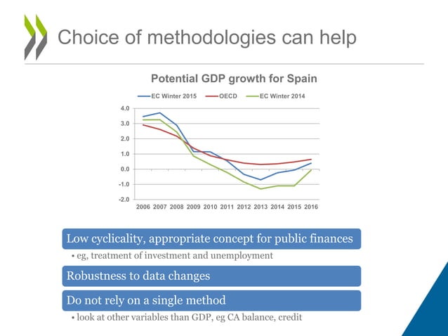 Economic forecasting and budgetary space - Sebastian Barnes, OECD | PDF