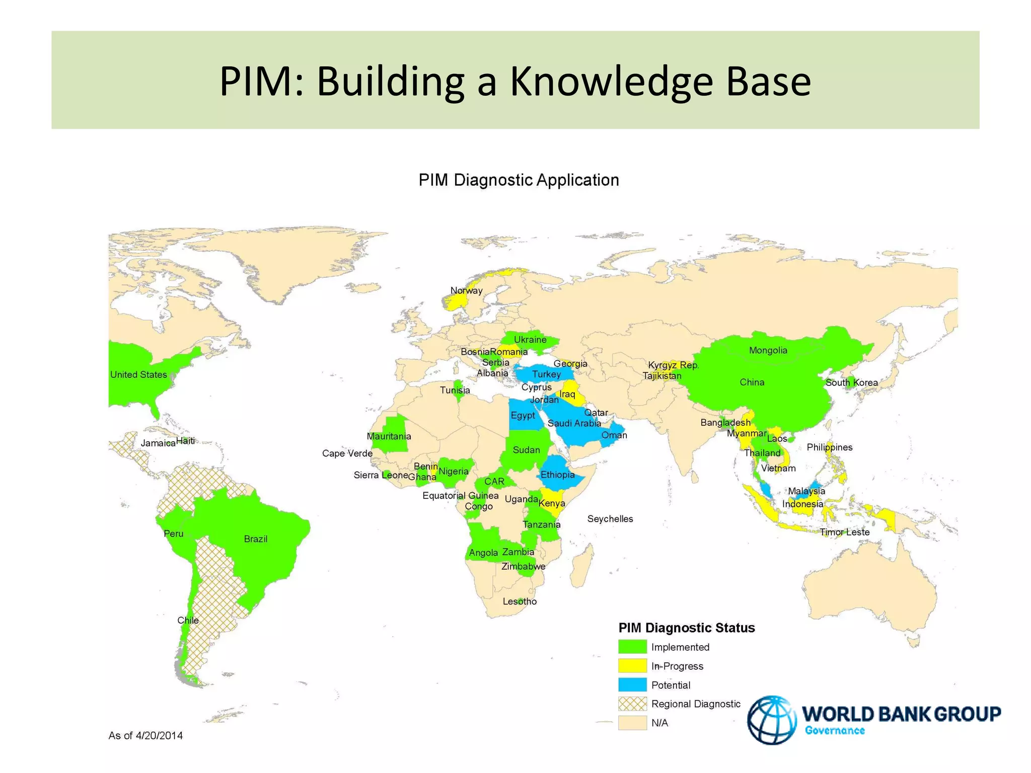 The World Bank's framework for assessing PIM systems - Anand Rajaram, World Bank, | PDF