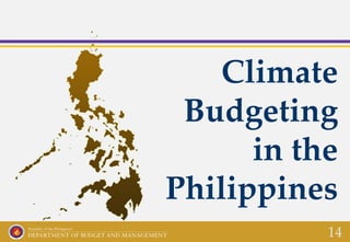 Philippine fiscal and expenditure management reforms - Rolando Toledo ...