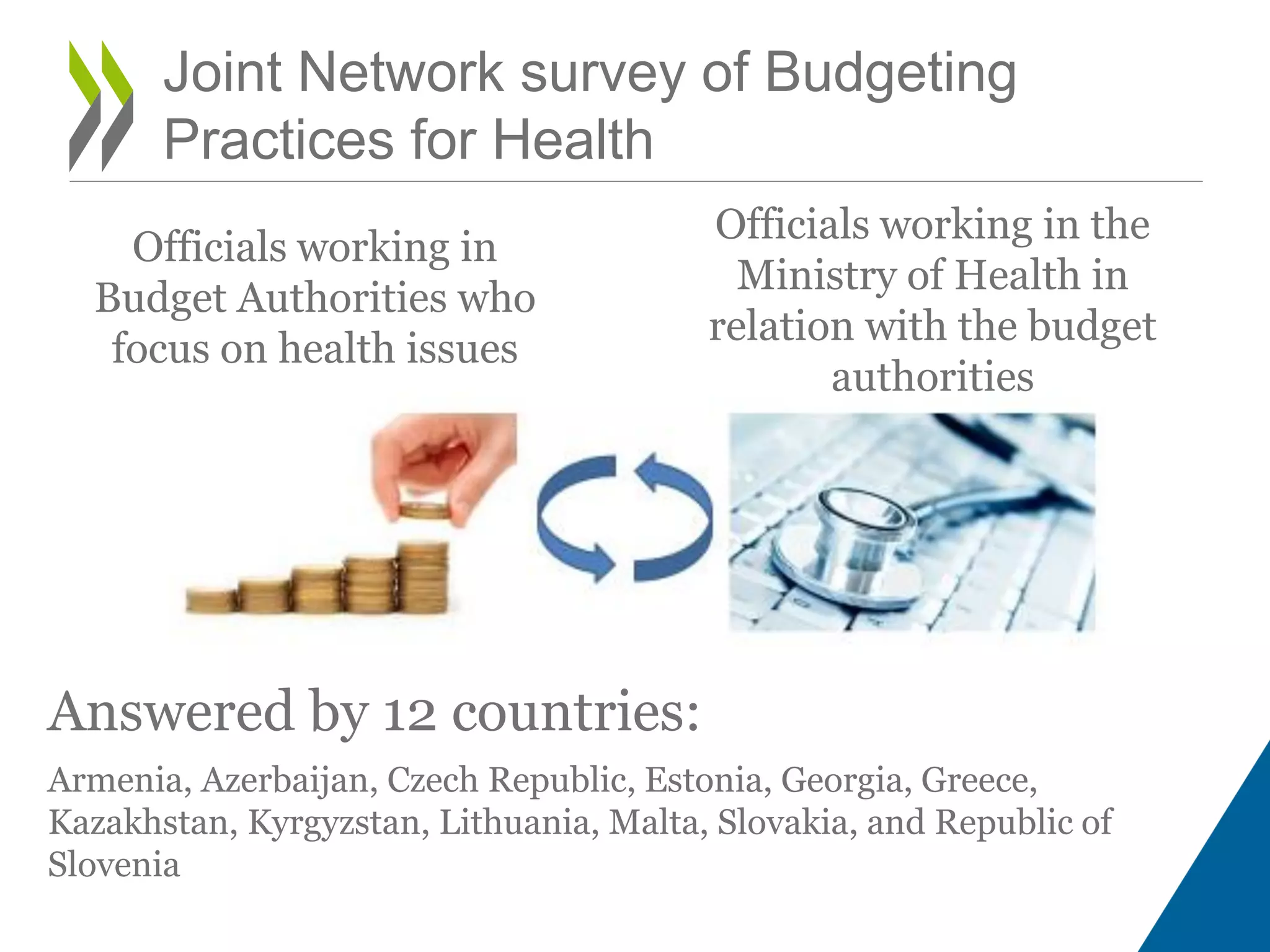 Introductory perspectives - Caroline Penn, OECD | PPT