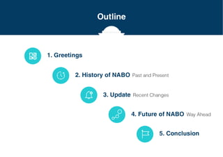 New institutions, updates and evaluations - Chunsoon Kim, Korea | PDF