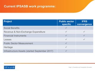 Session 1 - Ian Carruthers and John Stanford, IPSASB | PDF