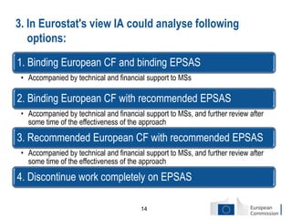 Session 1 - Keith Hayes - Norbert Gaspar, Eurostat | PPT