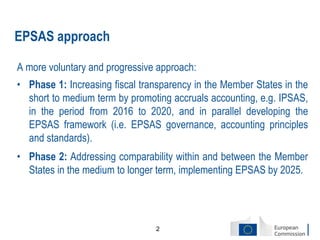 Session 1 - Keith Hayes - Norbert Gaspar, Eurostat | PDF