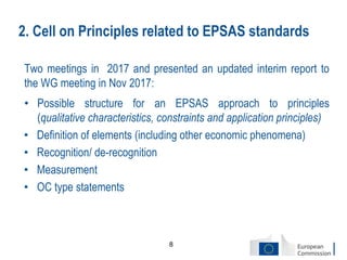 Session 1 - Keith Hayes - Norbert Gaspar, Eurostat | PDF