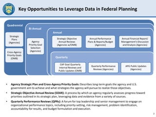 Role of ICT & big data in performance budgeting - Lenora Stiles, United ...