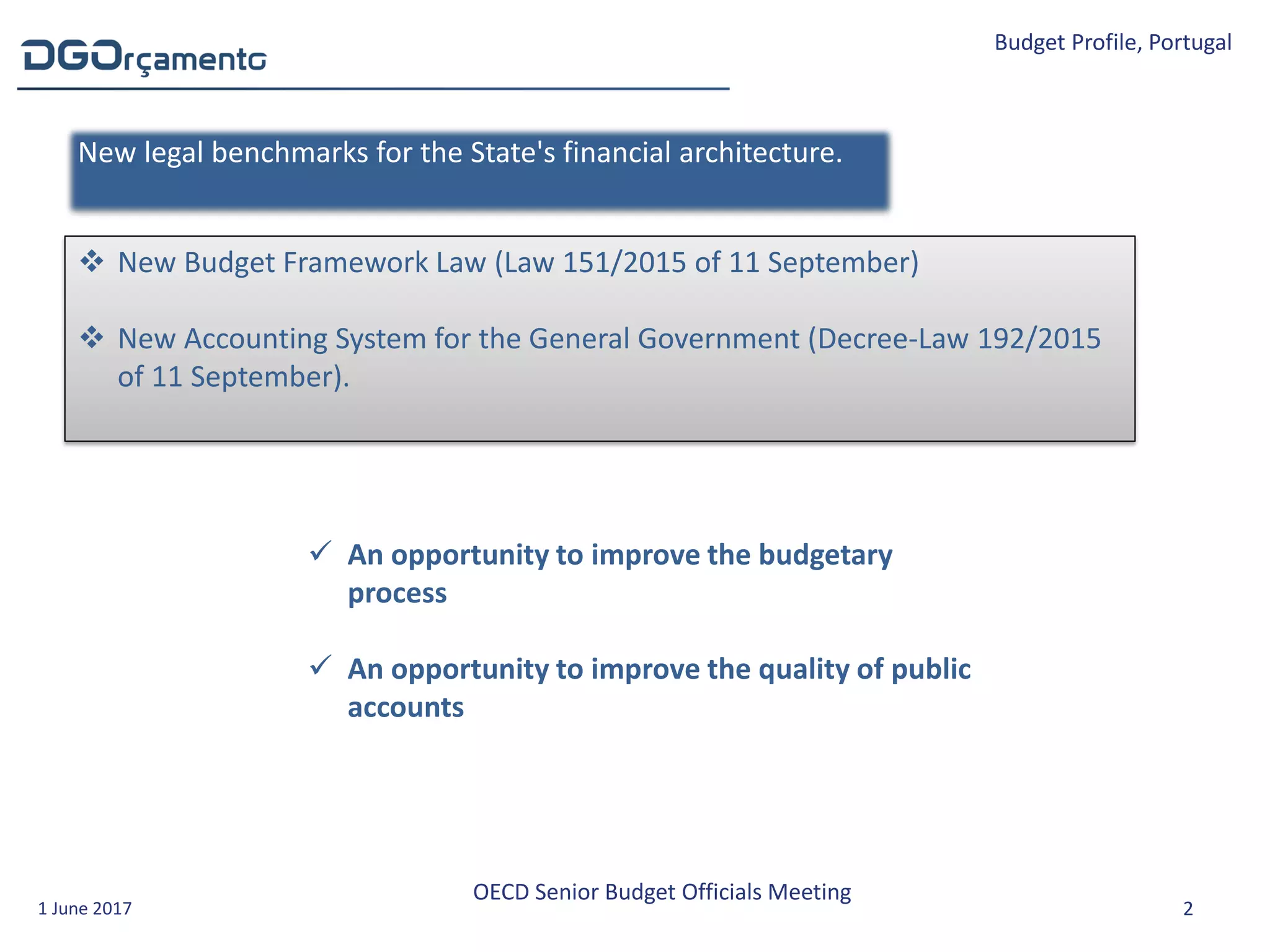 Budget Profile of Portugal - Manuela Proenca, Portugal | PPT