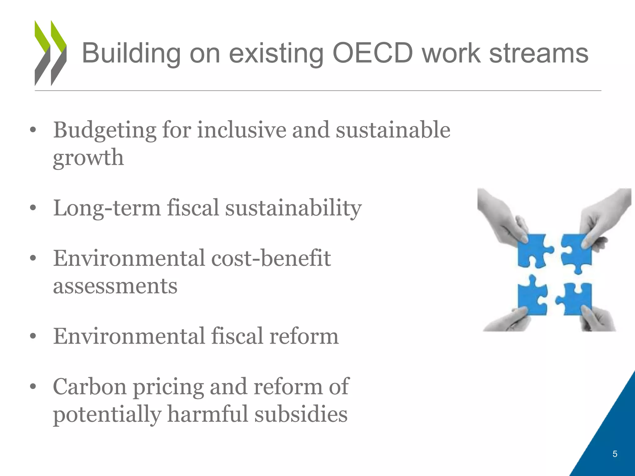Green budgeting: what and why? - Ronnie Downes, OECD | PPT