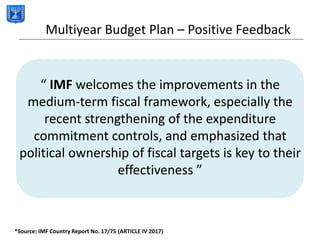 Budget profile of Israel - Shaul MERIDOR, Israel | PPT