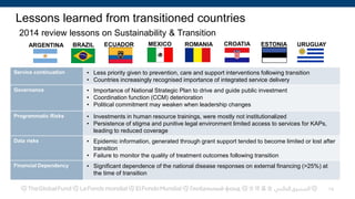 Sustainability and transition - Nicolas Cantau, The Global Fund | PDF