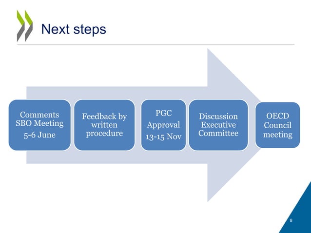 OECD Principles on Budgetary Governance - Andrew Blazey, OECD | PDF
