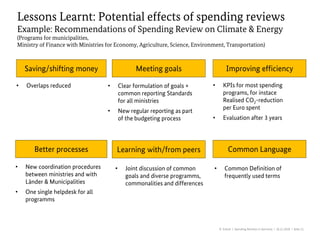 Spending reviews - Rita Schutt & Ulf Rosner, Germany | PPT