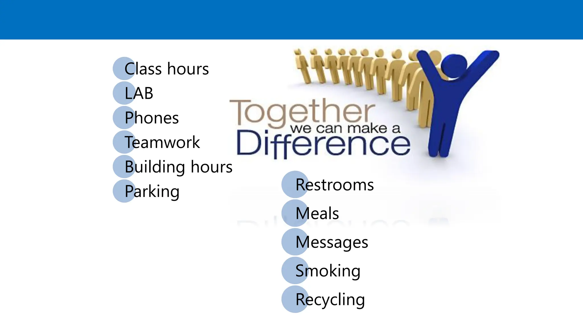 Introduction – using sample dataset • Discovering and Loading | PPT