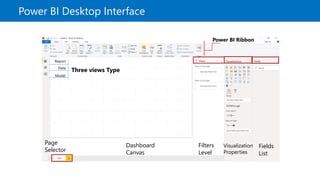 D1-C1_Introduction to Power BI Desktop.pdf | Free Download