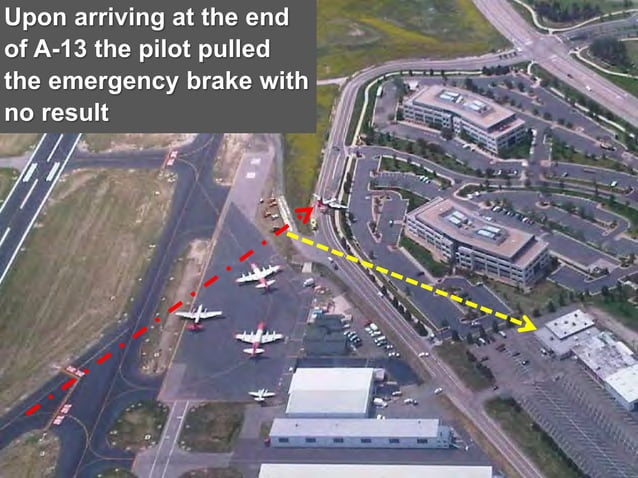 Air craft incedent analysis-case study.. | PPT