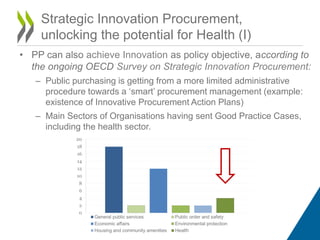Procurement strategies and processes for health | PDF