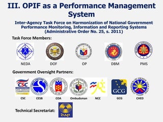 Philippine performance-informed budgeting system, Department of budget ...