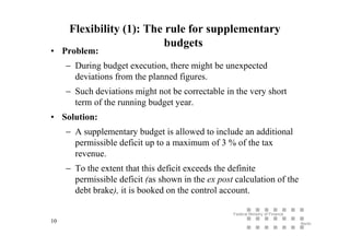 The German "Debt Brake" - Martin Kelleners, Germany | PDF | Business ...