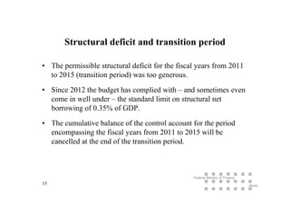 The German "Debt Brake" - Martin Kelleners, Germany | PDF | Business ...