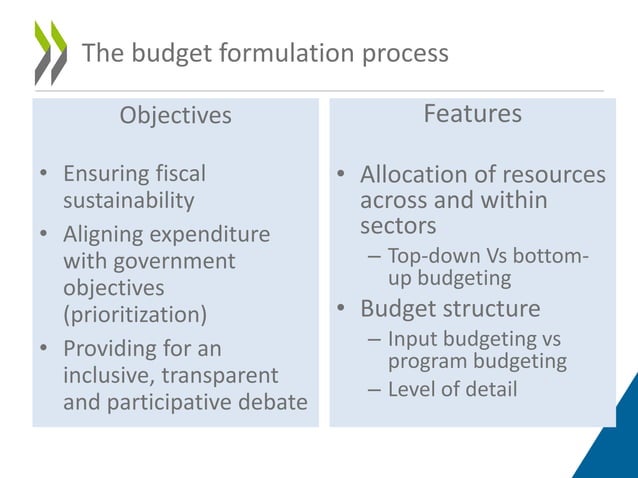 Budget formulation - Ana Maria Ruiz, OECD | PPT | Free Download