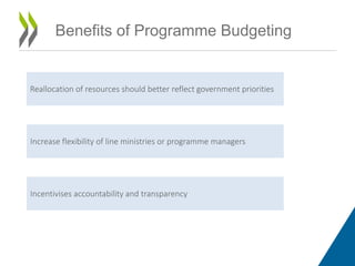 Programme budgeting for health - Edwin Lau, OECD Secretariat | PDF