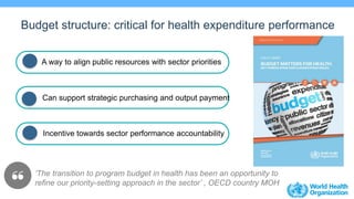 Programme budgeting for health - Hélène Barroy, WHO | PDF | Healthcare ...
