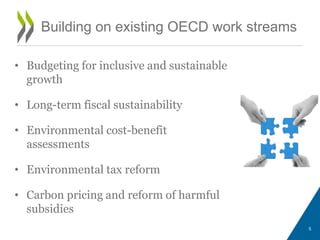 Green Budgeting - Ronnie DOWNES, OECD | PDF