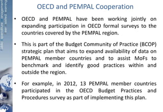 Expansion of OECD performance budgeting survey to PEMPAL countries ...