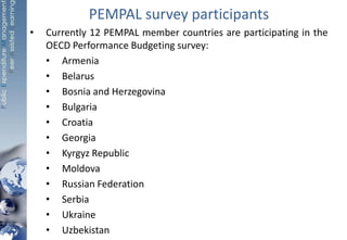 Expansion of OECD performance budgeting survey to PEMPAL countries ...