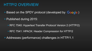 Passive Fingerprinting of HTTP/2 Clients by Ory Segal | PPTX
