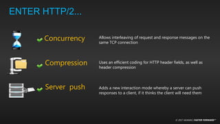 Passive Fingerprinting Of Http 2 Clients By Ory Segal Pptx