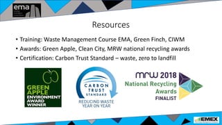 Practical Approach to Waste Management | PPT