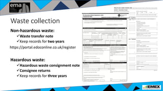 Practical Approach to Waste Management | PPT