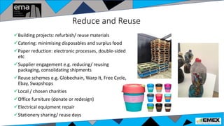 Practical Approach to Waste Management | PPT