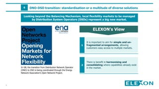 The Battery Storage Revolution | PPT
