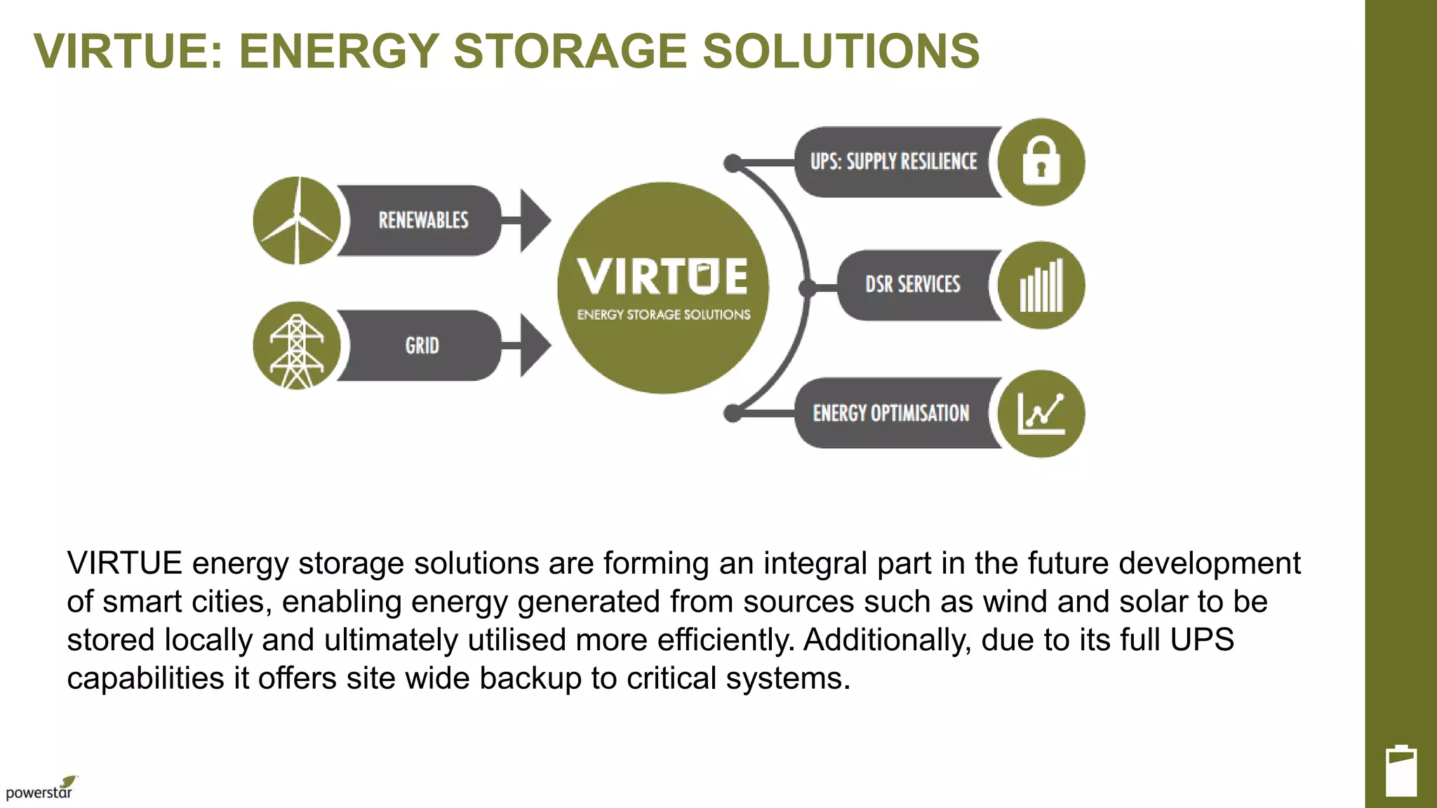 The Importance of Energy Storage in Securing the Supply and Maximising ...