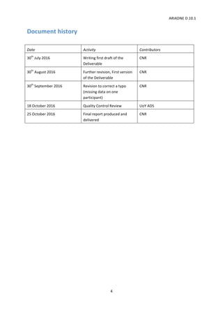 ARIADNE- Quantity of access offered (5) | PDF