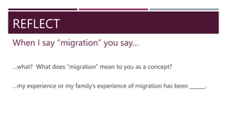 D10-W9-L2-Migration-and-Cultural-Diffusion-PPT.pptx
