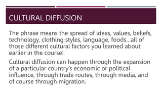 D10-W9-L2-Migration-and-Cultural-Diffusion-PPT.pptx